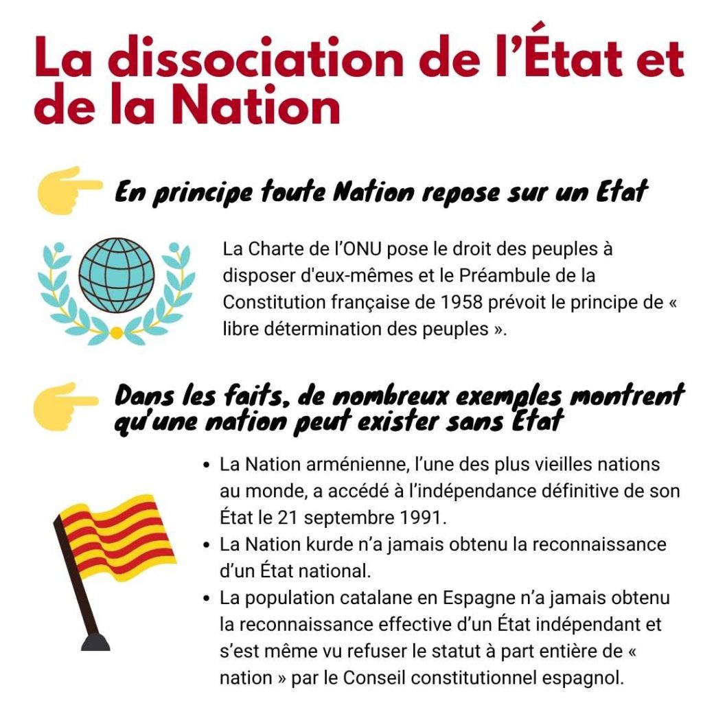 L Etat Et La Nation d finitions Rapports Diff rences Aideauxtd L Etat Et La Nation d finitions Rapports Diff rences Aideauxtd