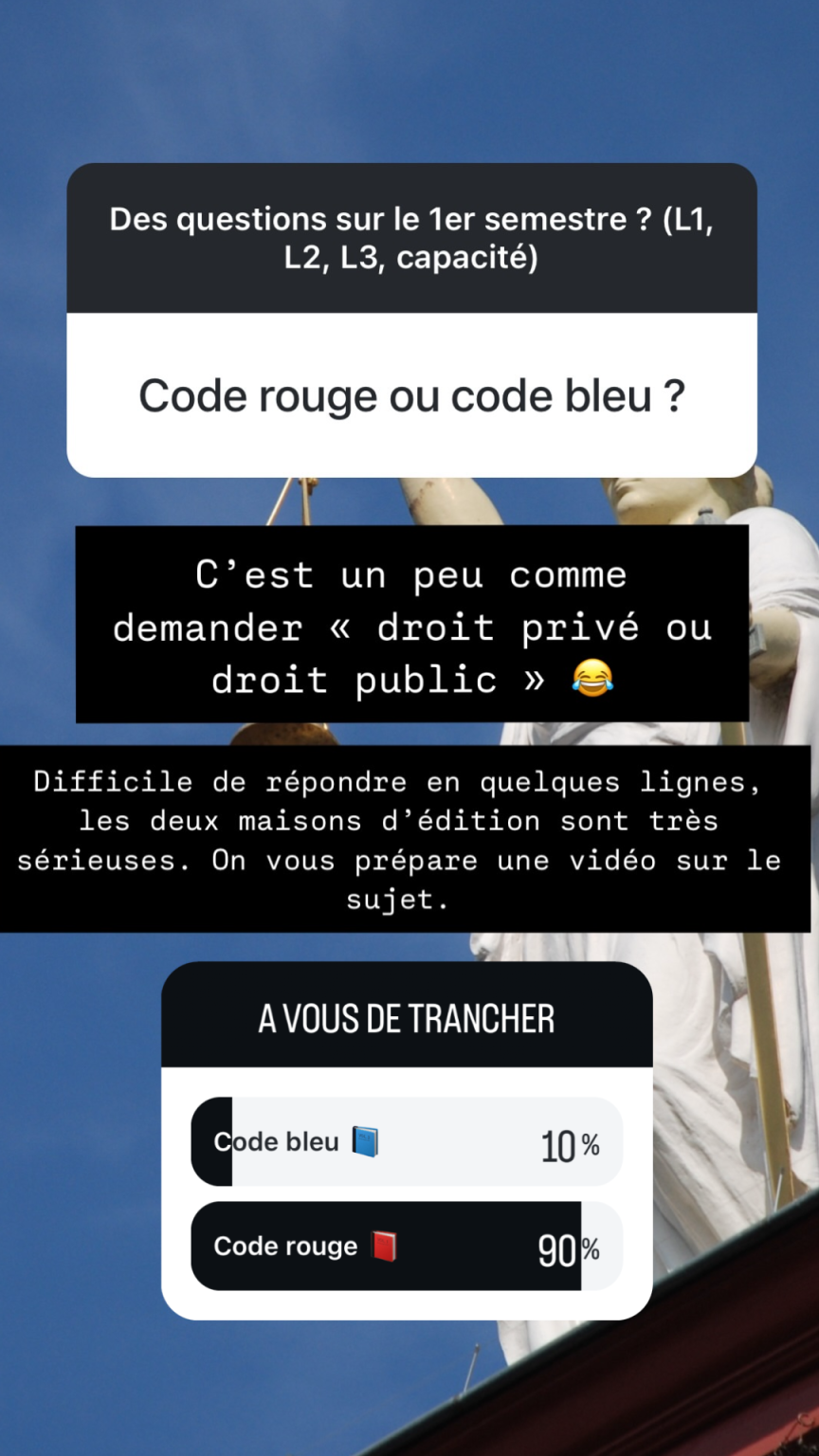 Quel Code civil acheter / choisir ? (Dalloz/Lexis - Rouge/Bleu)