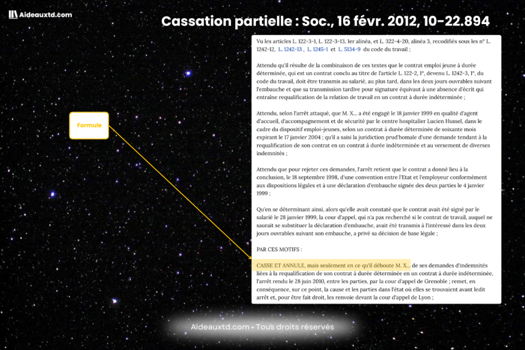 L'arrêt de cassation : définition, types, exemples | Aideauxtd.com